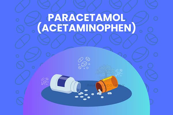 Paracetamol mechanism of action | Pharmacology Mentor